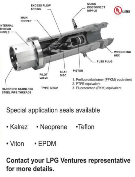 07 Railcar Emergency Shutoff Valves – LPG Ventures